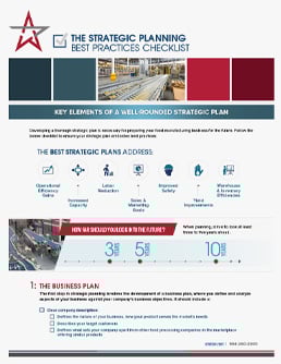 Strategic Planning Best Practices Checklist